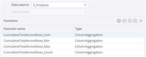 column aggregation function