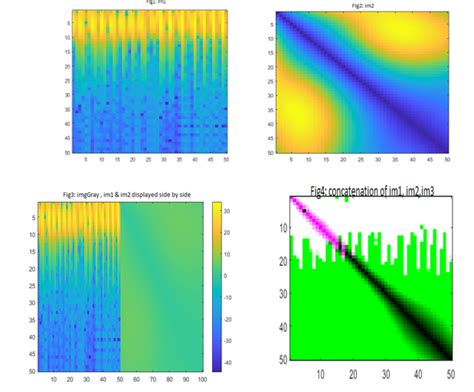Matlab Combine 2 Images As A Single Planar Image Stack Overflow
