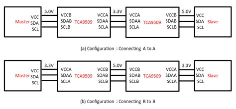 TCA Connecting In Series Interface Forum Interface TI E E Support Forums