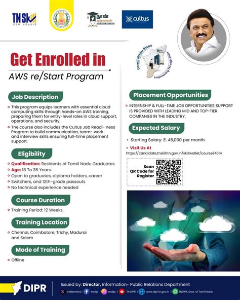 Naanmudhalvan Tnsdc Awsrestart Skilldevelopment Cloudcomputing