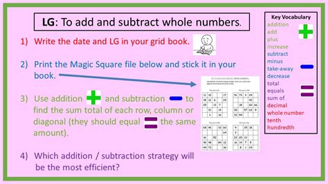 Adding And Subtracting Decimals And Whole Numbers Auburn Primary School