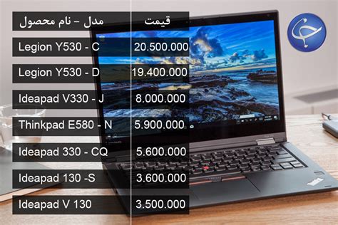 آخرین قیمت انواع لپ تاپ در بازار جدول