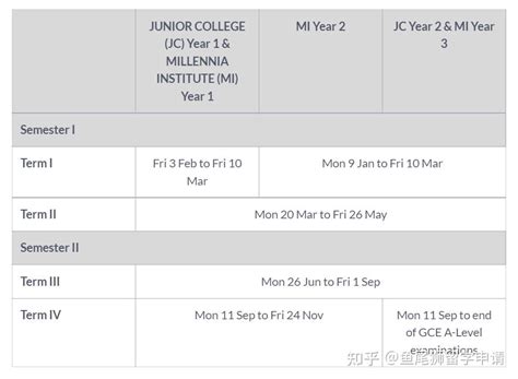 最新新加坡2023 年学期和假期 知乎
