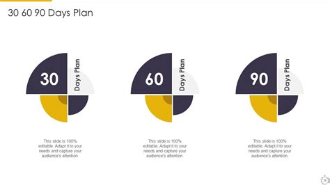 Top Tasks Scheduling PowerPoint Presentation Templates In