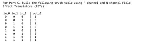Solved For Part C Build The Following Truth Table Using P