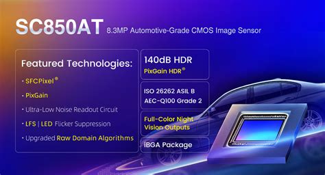 思特威（上海）电子科技股份有限公司 智能生活，智能感应