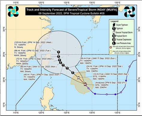 Storm Inday May Become Typhoon In 24 Hours Pagasa Abs Cbn News