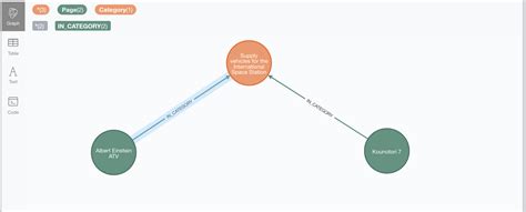 Quickgraph18 Semantic Similarity Metrics In Taxonomies A Wikipedia