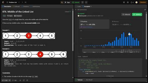 Suryansh Singh On Linkedin 365dsachallenge Linkedlist Middlenode
