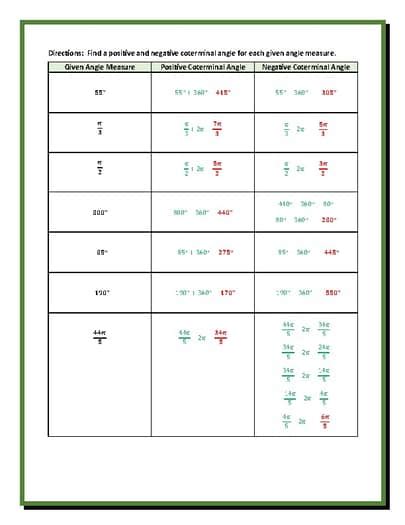 Coterminal Angles Notes Examples And Assignment By Certified Math Geek