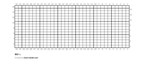 Copy Of Bill By Megnielson Chart Minder