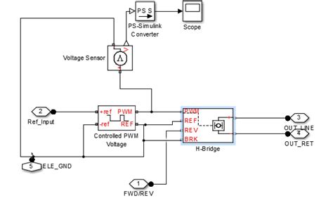 56 Questions With Answers In Simscape Science Topic