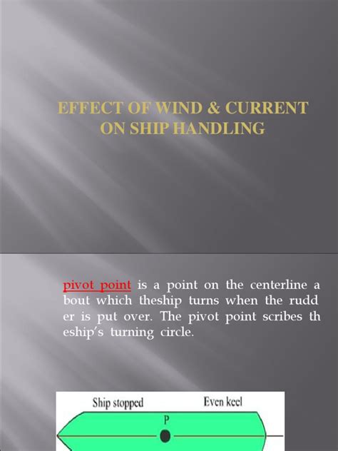 Effect Of Wind And Current On Ship Handling Anchor Ships