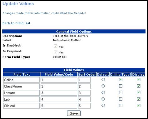 Value Management Fields