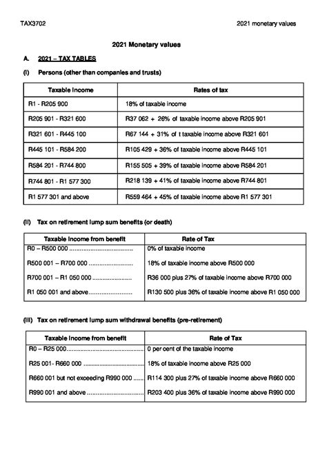 ECS ASSESSMENT OF EXPECTED QUESTIONS AND ANSWERS Scholartutorhub Com
