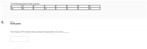 Solved The Following Tabular Data Is Given 10 0 5 5 10 5