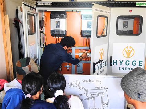 Peer To Peer Renewable Energy Sharing Model Smart Village Movement