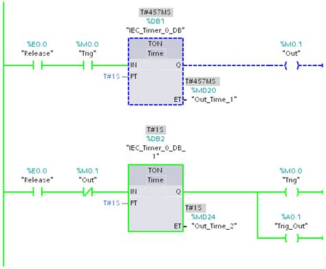 ¿cómo Se Puede Programar Un Generador De Impulsos En El Step 7 Tia