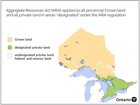 Aggregate Resources Ontario Ca