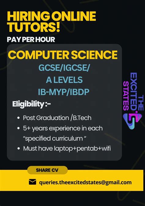 the excited states on linkedin computerscience java python codingskills coding