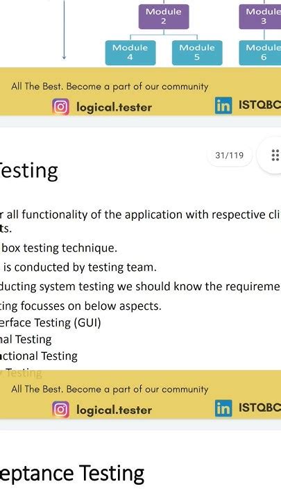 what is system testing softwaretesting manualtesting automation