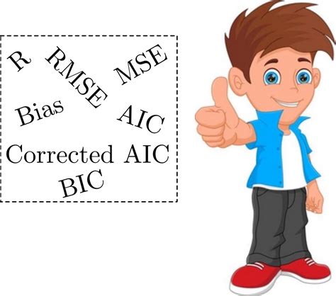 How To Compare Multiple Machine Learning Models By Abhilash Singh