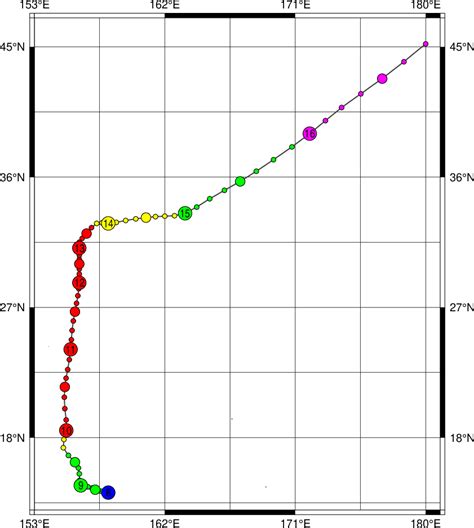 Digital Typhoon Typhoon 198011 Marge Detailed Track Information