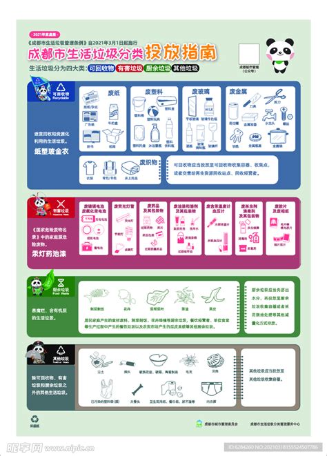 垃圾分类 成都 垃圾 分类设计图 Dm宣传单 广告设计 设计图库 昵图网