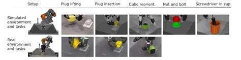 Google DeepMind Unveils Two New AI Based Robot Hand SystemsALOHA Unleashed And DemoStart