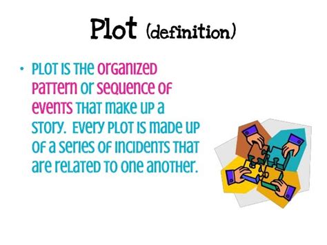 Intro To Elements Of A Plot Diagram