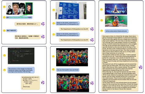How A Set Of Large Scale Vision Language Models Are Designed To