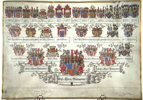 Thurn Und Valsassina Wikipedia