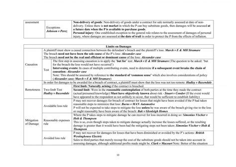 Contracts Final Exam Notes Jurd7175 Contracts Unsw Thinkswap