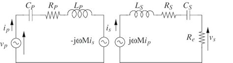 Equivalent Circuit Model Of Ss Compensation For Cpt System Download