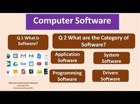 Computer Software Research Knowledge And Information