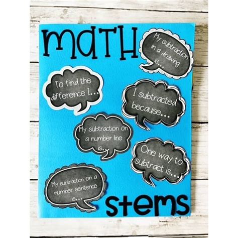 Math Sentence Stems By Learning4miles Tpt