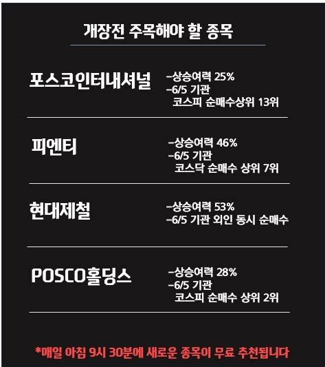 개장전 주목해야 할 종목 Posco홀딩스 포스코인터내셔널