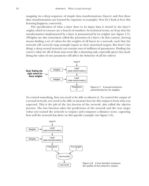 Deep Learning With Python Paperback 天瓏網路書店