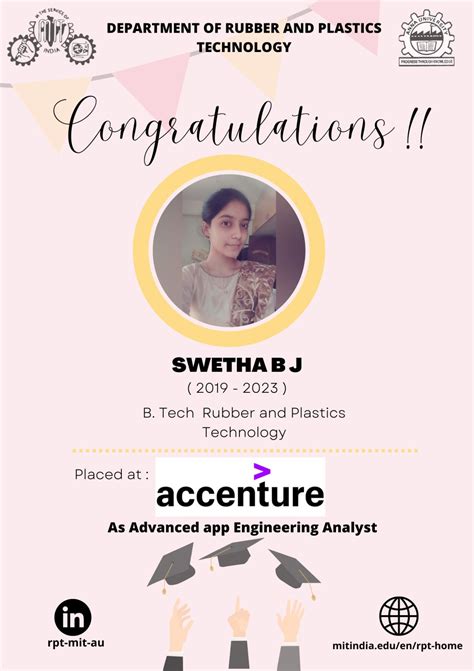 Department Of Rubber And Plastics Technology On Linkedin Career Placements Placement2023