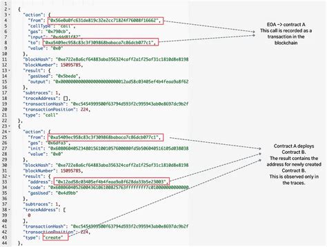关于ethereum的trace理解 登链社区 区块链技术社区