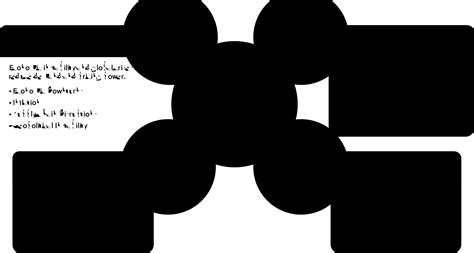 Margin Erosion Understanding And Preventing Profit Decline