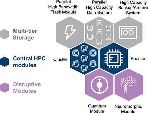 Supercomputing 2024 Dates Janet Linnell