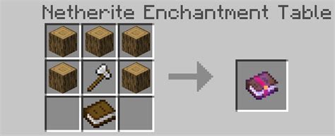 Netherite Enchantment Table More Enchantments Minecraft Addon