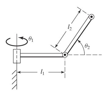 Solved Points Assign The Link Frames To The Chegg Com
