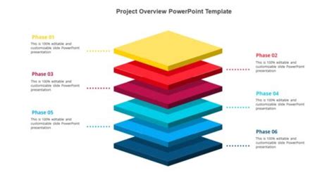 Project Overview PowerPoint Template Slidevilla