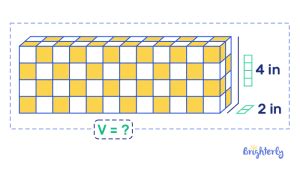 Length Width Height Definition With Examples