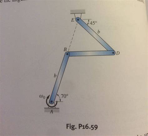 Solved Bar AB Of The Mechanism Rotates Clockwise With The Chegg Com