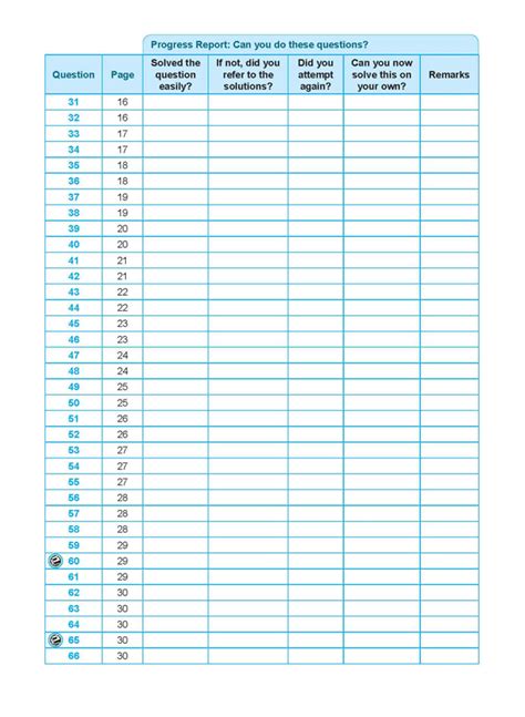 101 Additional Mathematics Questions To Do Before The Exam Real World