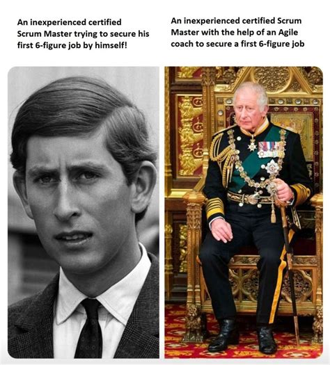 Omar Msaddi On Linkedin Agile Scrum Agilecoach Scrummaster