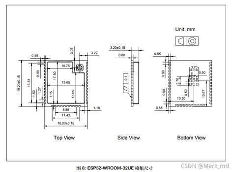 Esp32芯片和模组的硬件差异与选型，esp32 Wroom 32、esp32 Wrover和esp32 S衍生模组选型esp32s和wroom区别 Csdn博客